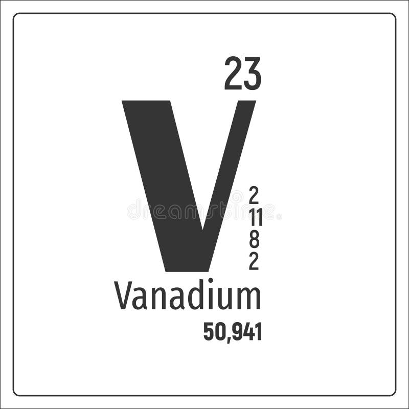 Chemical element Vanadium stock illustration. Illustration of structure ...