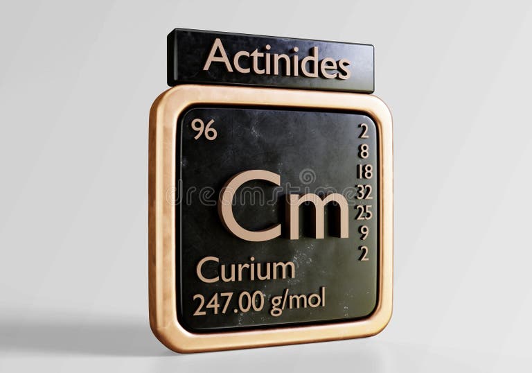 Chemical Elements Contained in the Periodic Table of Elements As a ...