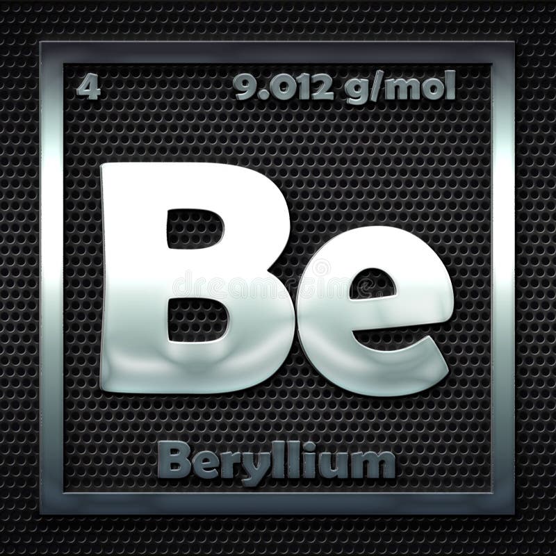 Chemical Elements Contained in the Periodic Table of Elements As a ...