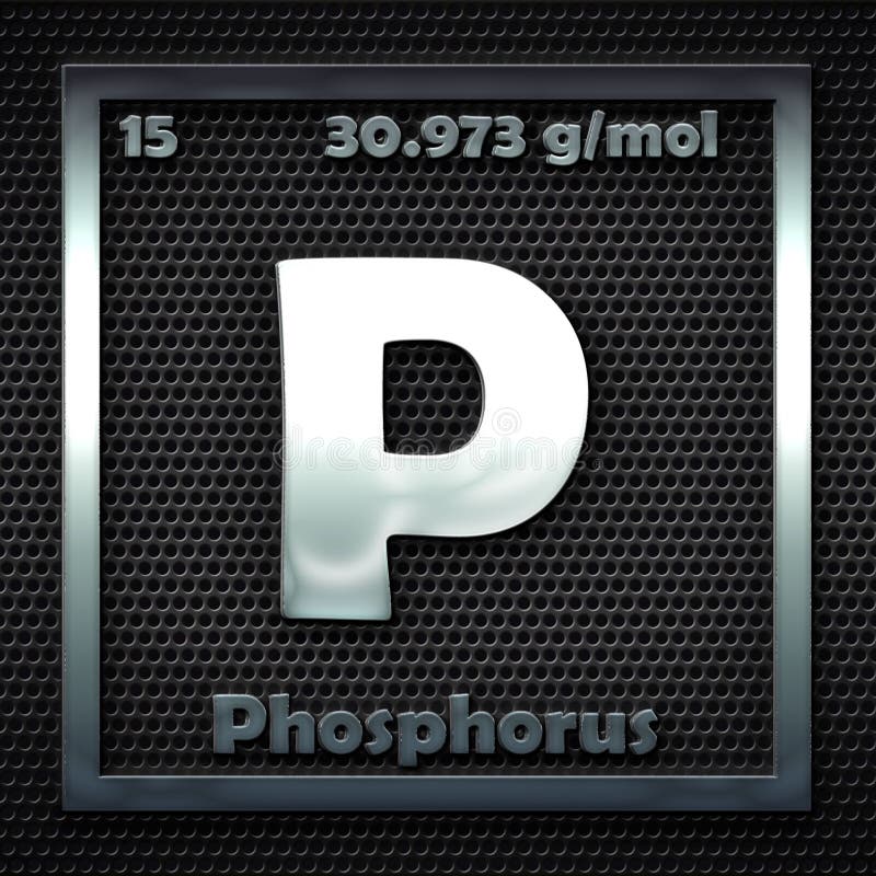 Chemical Elements Contained in the Periodic Table of Elements As a ...