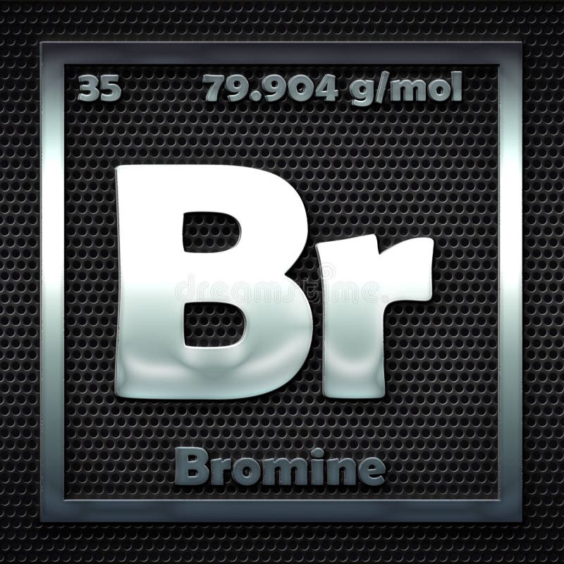 Chemical Elements Contained in the Periodic Table of Elements As a ...