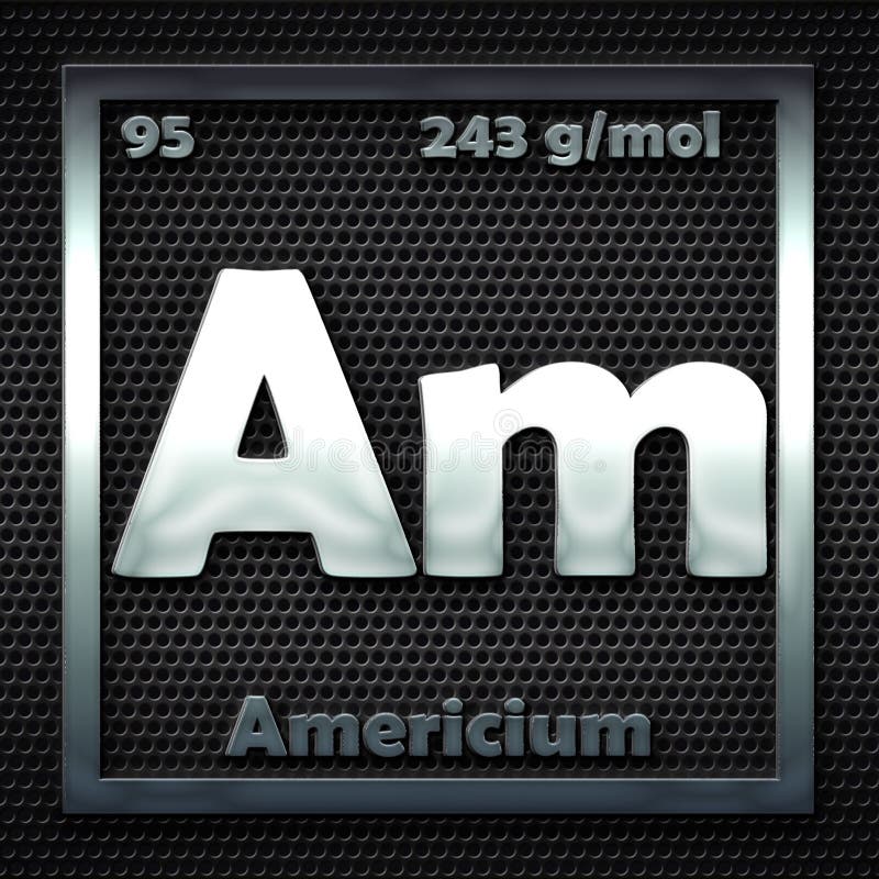 Chemical Elements Contained in the Periodic Table of Elements As a ...