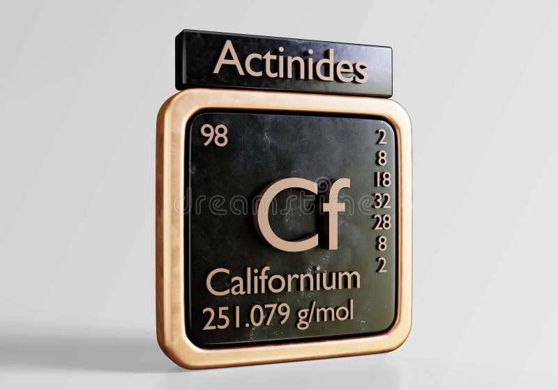 Chemical Elements Contained in the Periodic Table of Elements As a ...