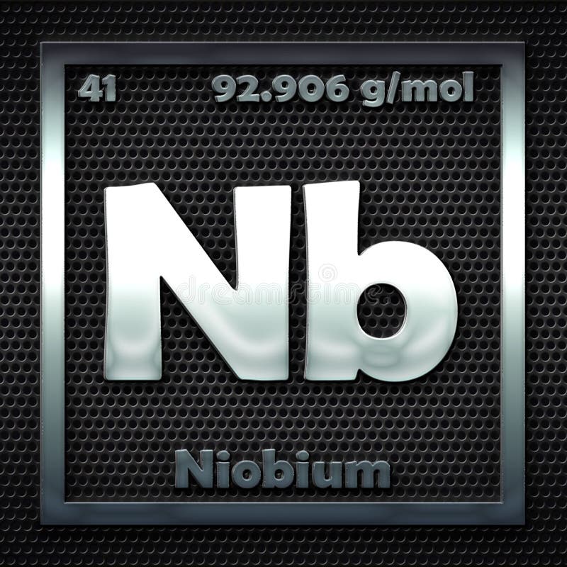 Chemical Elements Contained in the Periodic Table of Elements As a ...