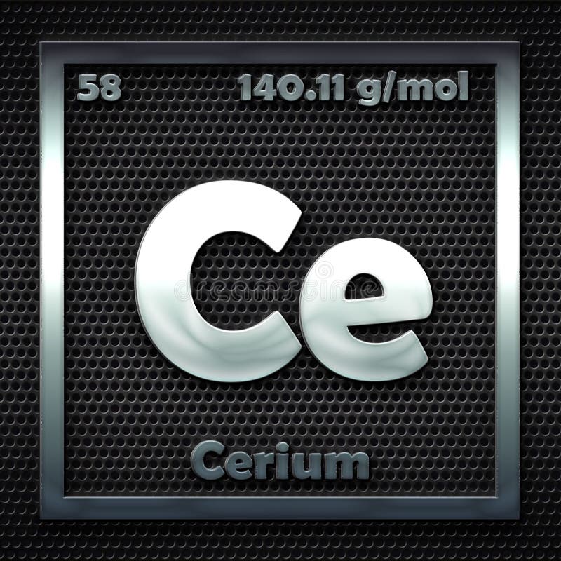 Chemical Elements Contained in the Periodic Table of Elements As a ...