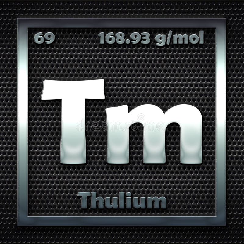 Chemical Elements Contained in the Periodic Table of Elements As a ...