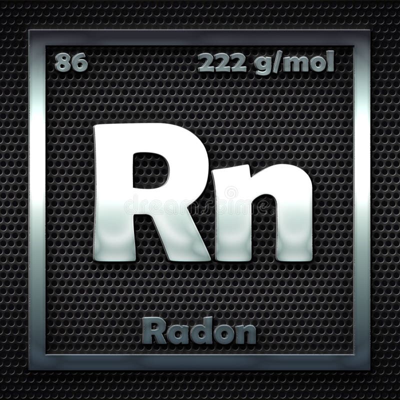 Chemical Elements Contained in the Periodic Table of Elements As a ...