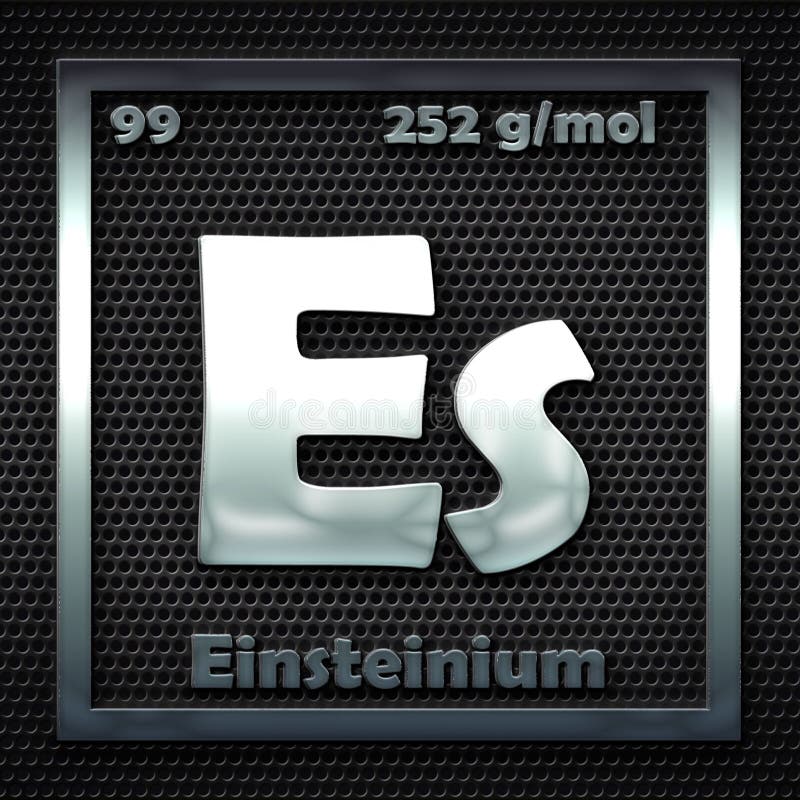 Chemical Elements Contained in the Periodic Table of Elements As a ...