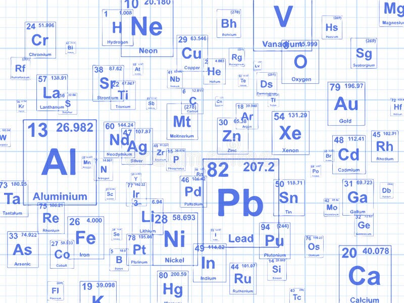Chemical Elements Graph Paper Stock Vector - Illustration of elemental ...