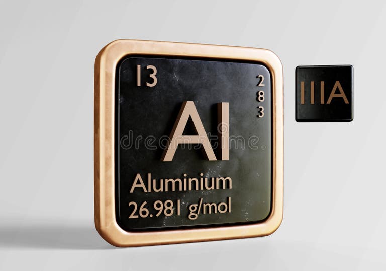 Chemical Elements Contained in the Periodic Table of Elements As a ...