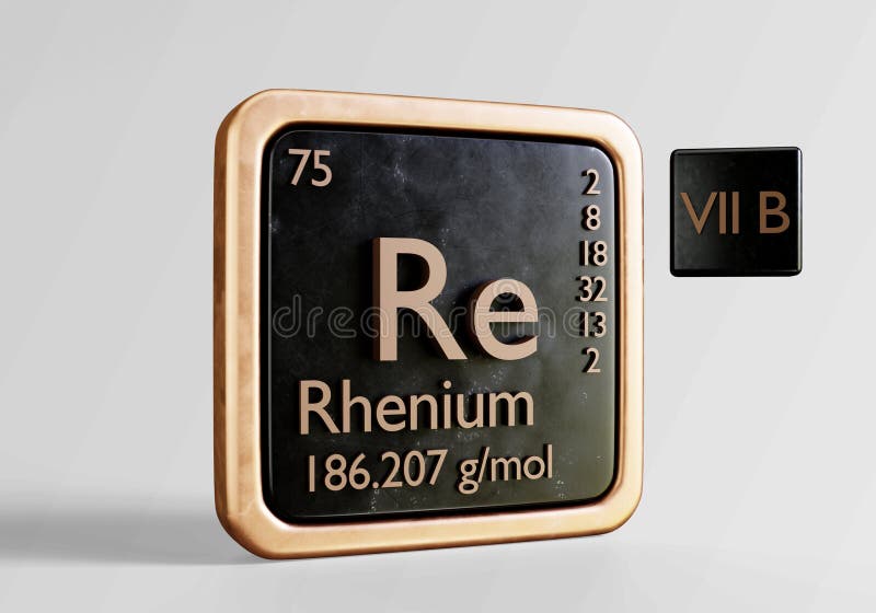 Chemical Elements Contained in the Periodic Table of Elements As a ...