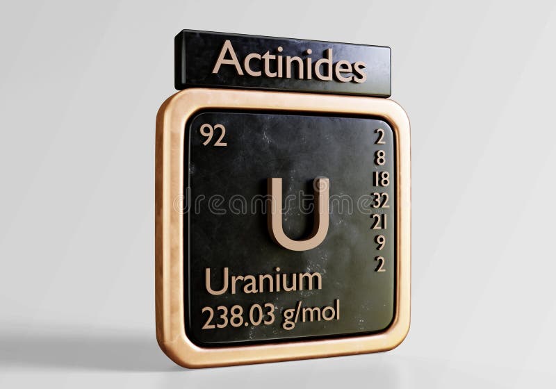 Chemical Elements Contained in the Periodic Table of Elements As a ...