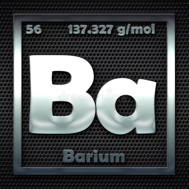 Chemical Elements Contained in the Periodic Table of Elements As a ...