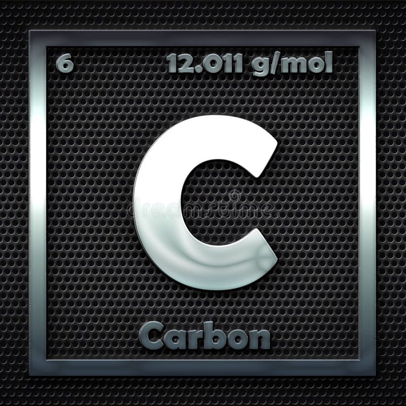 Chemical Elements Contained in the Periodic Table of Elements As a ...