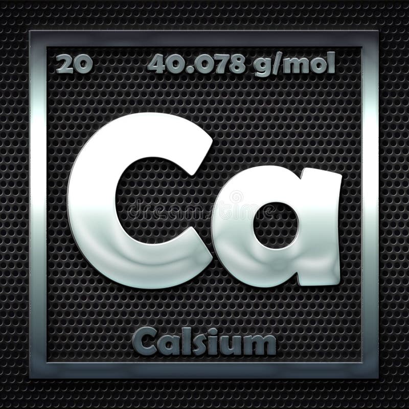 Chemical Elements Contained in the Periodic Table of Elements As a ...