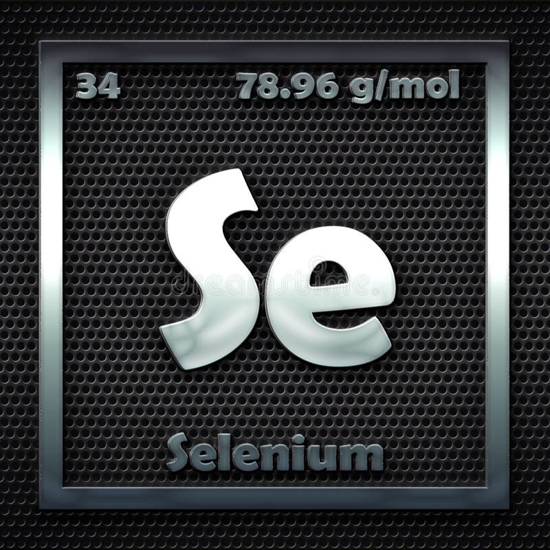 Chemical Elements Contained in the Periodic Table of Elements As a ...