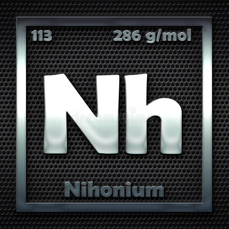 Chemical Elements Contained in the Periodic Table of Elements As a ...