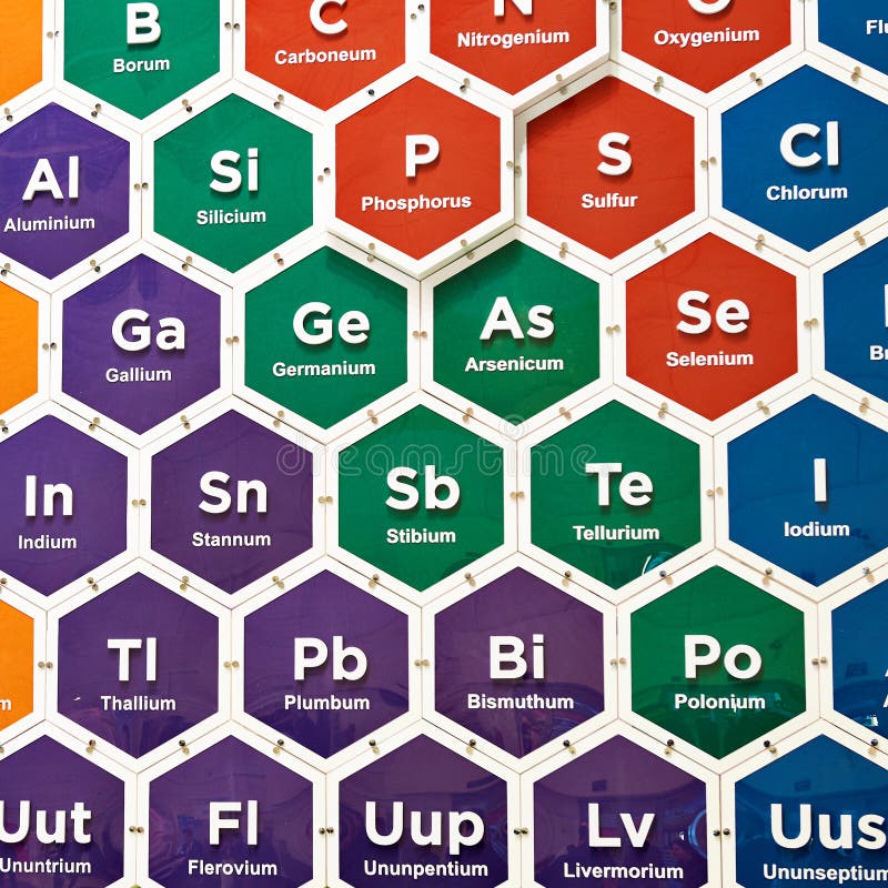 Chemical Elements of Periodic Table Stock Photo - Image of mendeleev ...