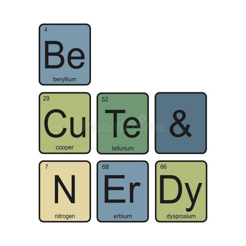 Periodic Table Cartoon Stock Illustrations – 647 Periodic Table Cartoon ...
