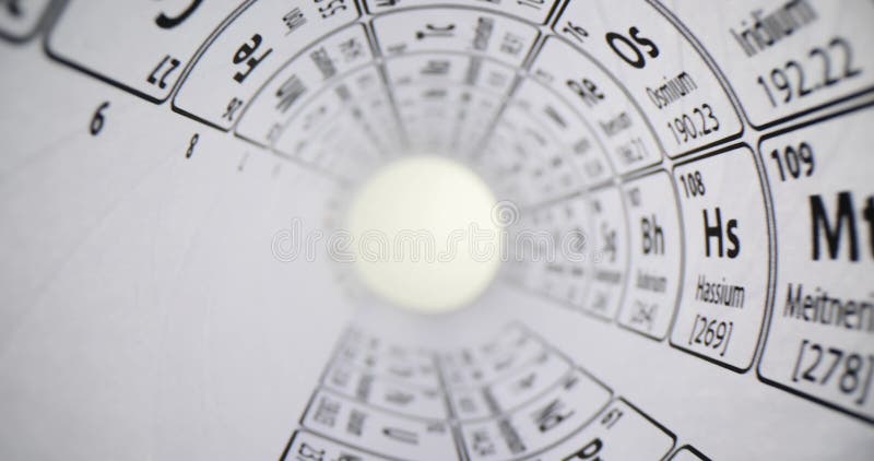 Chemical Elements of Periodic Table in Laboratory are Rolled into Paper ...