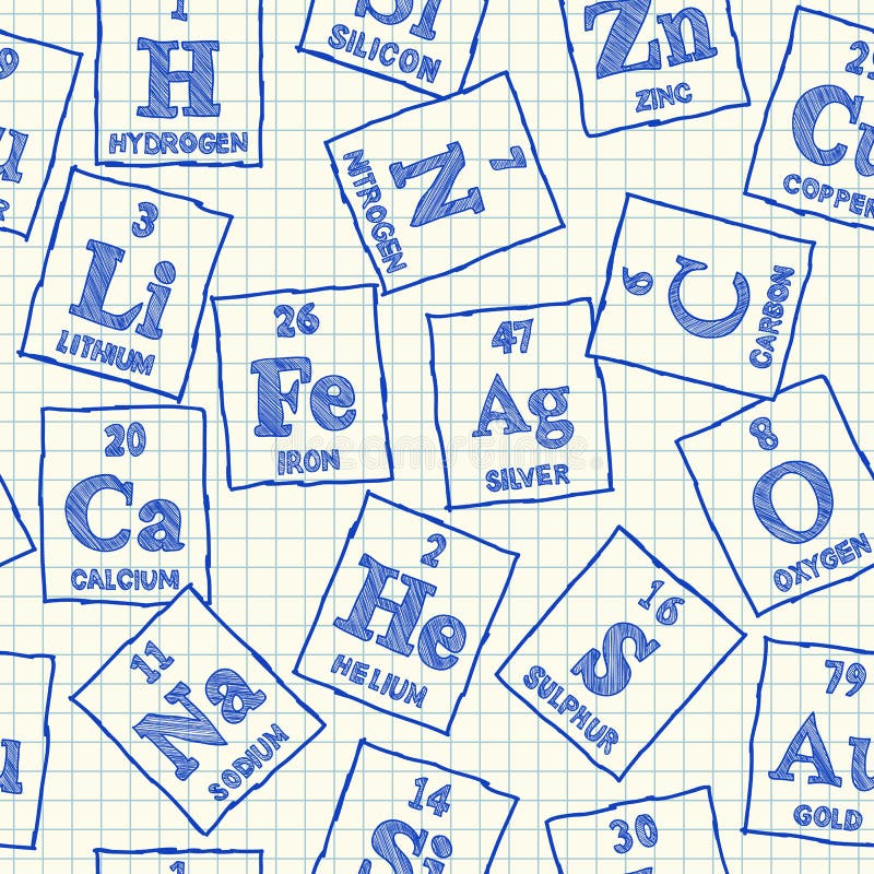 Chemical Elements Seamless Pattern Stock Vector - Illustration of ...