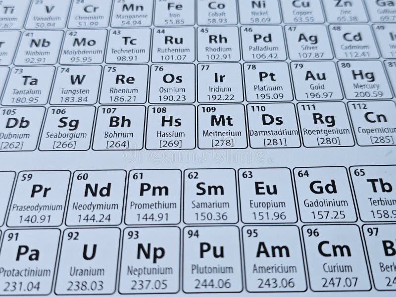 Radioactive Chemical Elements Stock Photos - Free & Royalty-Free Stock ...