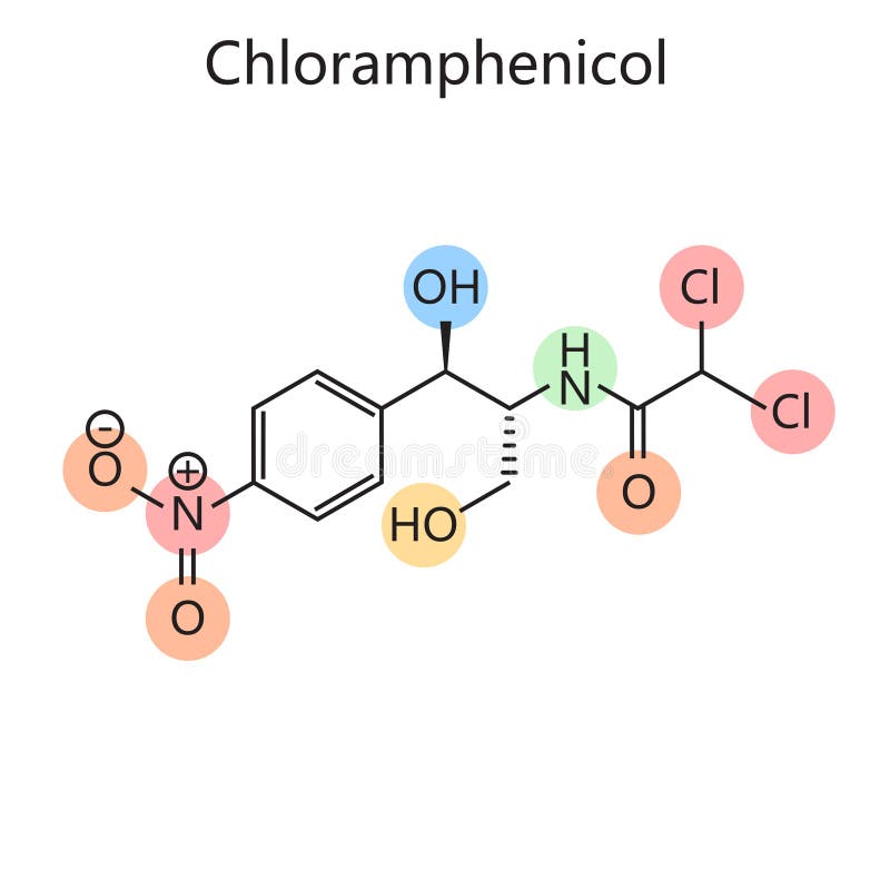 Chemical Formula Chloramphenicol Molecule Diagram Stock Vector ...
