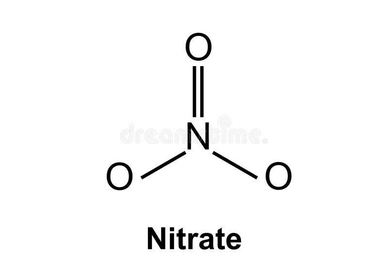 The Chemical Formula of Nitrate Stock Illustration - Illustration of ...