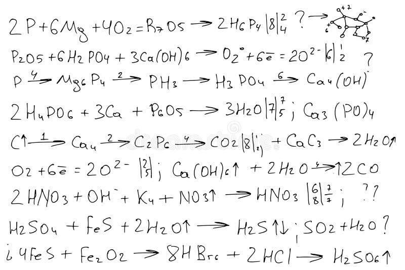 Chemical Formulas and Expressions. Vector Scientific Background ...
