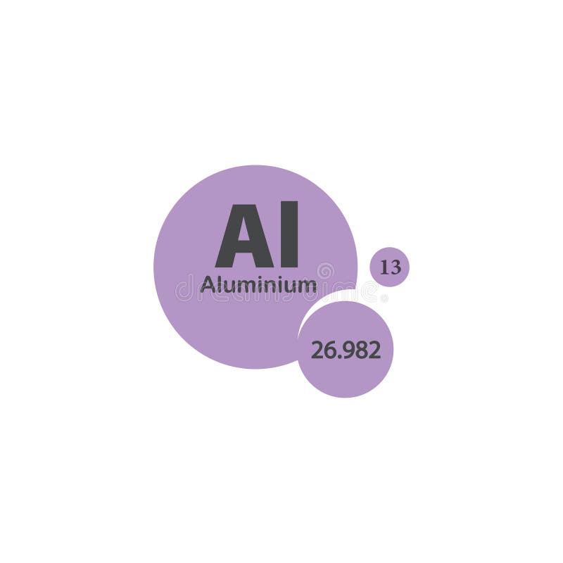 Aluminium Element Icon Stock Illustrations – 3,805 Aluminium Element ...