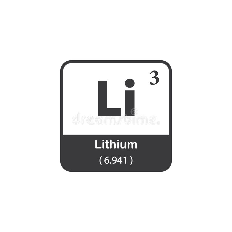Lithium Symbol Charged EVs | New Report Analyzes Global Market For