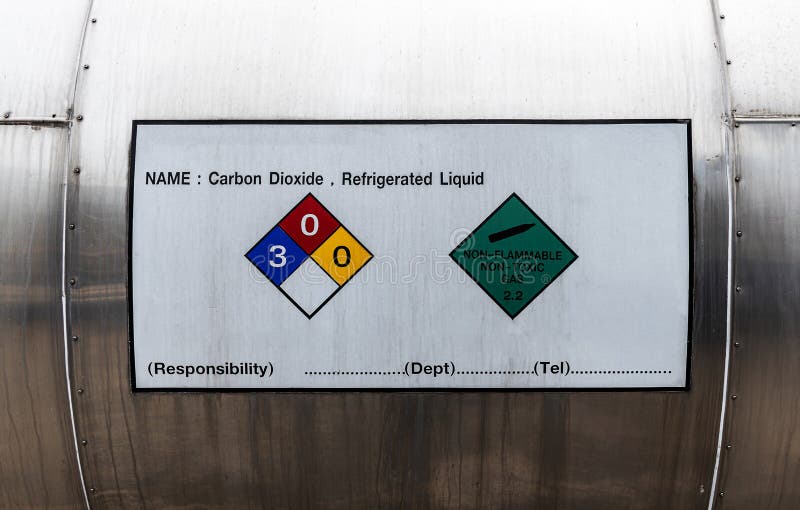 Chemical Label Carbon Dioxide Chemical Formula Chemical Properties and ...