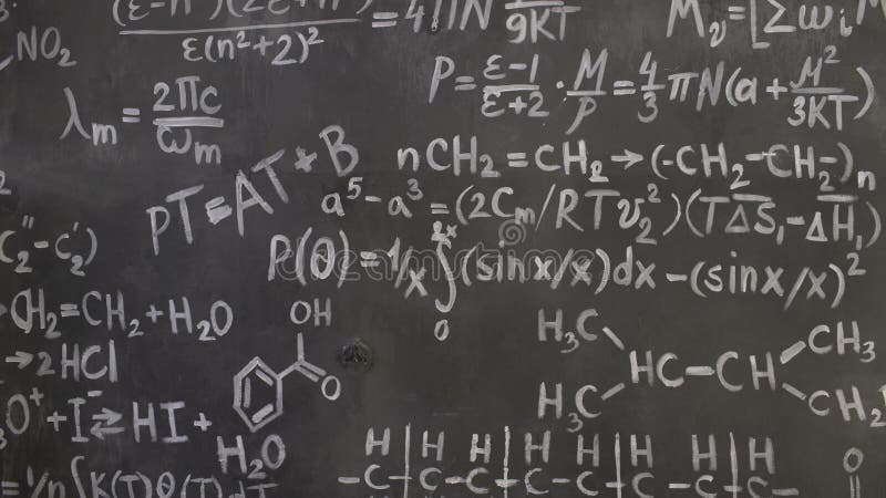 Confused Math Stock Footage & Videos - 82 Stock Videos