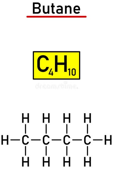 Chemical Notation of the Butane Molecule Stock Illustration ...