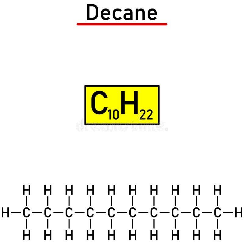 Chemical Notation of the Decane Molecule Stock Illustration ...