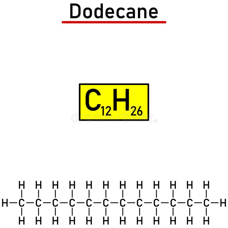 Chemical Notation of the Dodecane Molecule Stock Illustration ...