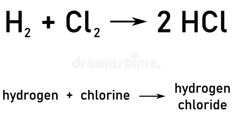 Chemical Notation of the Equation To Form Hydrogen Chloride Stock ... Chemical Notation of the Equation To Form Hydrogen Chloride Stock ...