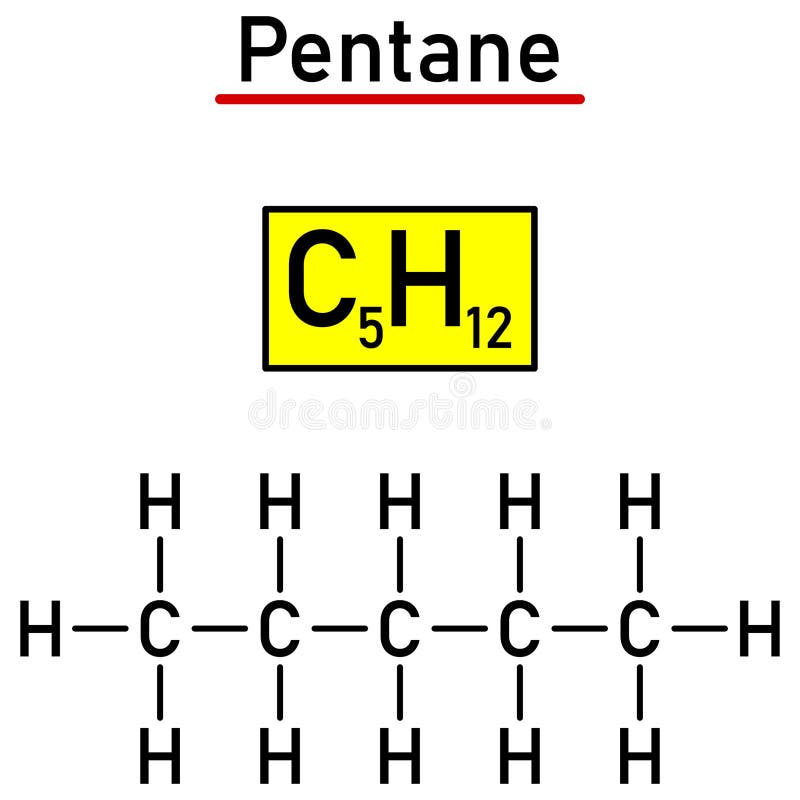 Chemical Notation of the Pentane Molecule Stock Vector - Illustration ...