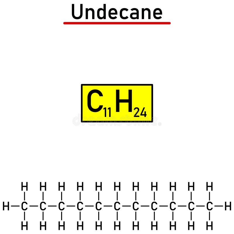 Chemical Notation of the Undecane Molecule Stock Illustration ...
