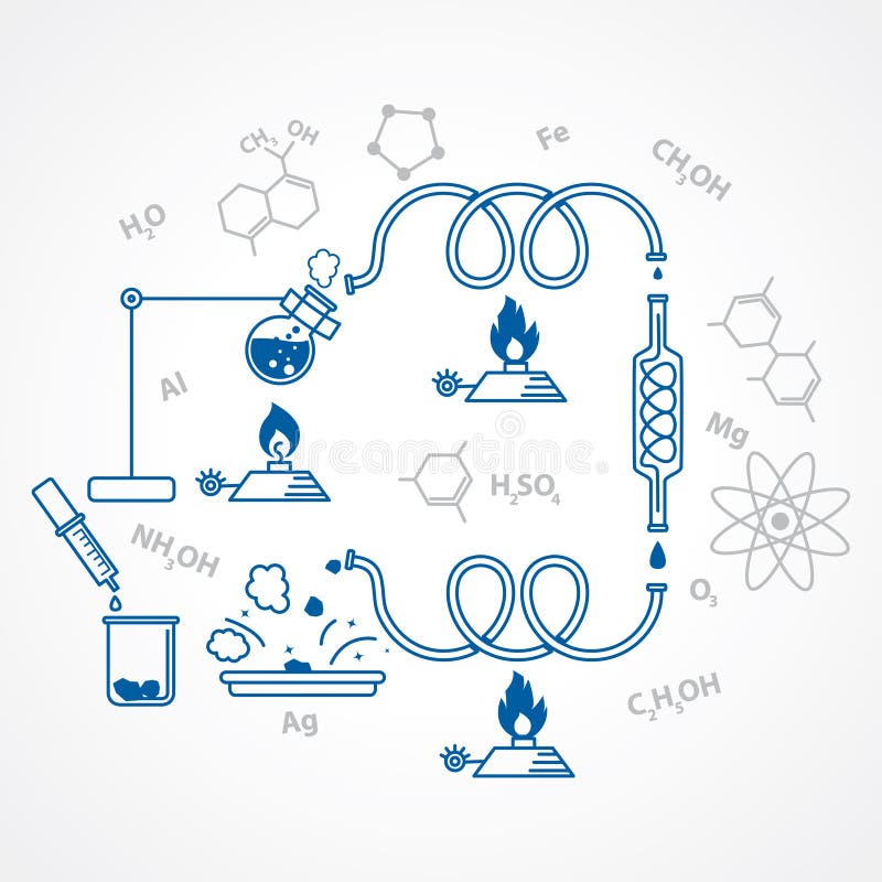 210+ Chemical process Free Stock Photos - StockFreeImages