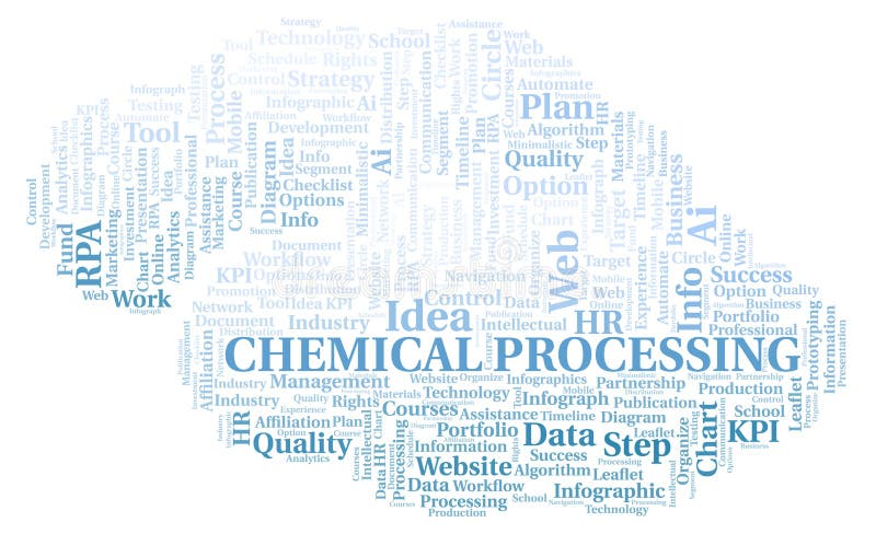 Chemical Processing Typography Word Cloud Create with the Text only ...