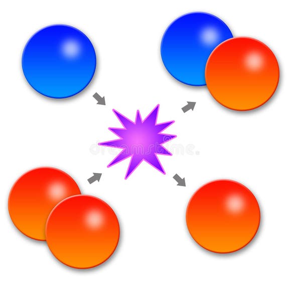 Reaction Synthesis Stock Illustrations – 3,111 Reaction Synthesis Stock ...