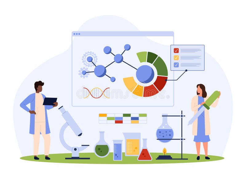 Chemical Research in Laboratory, Analysis of Molecules in Substance by ...
