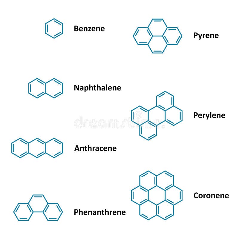 Structural Formulas of Molecules Stock Vector - Illustration of ...