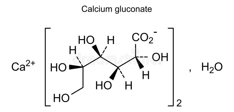 Chemical Structure of Calcium Gluconate, Drug Substance Stock ...