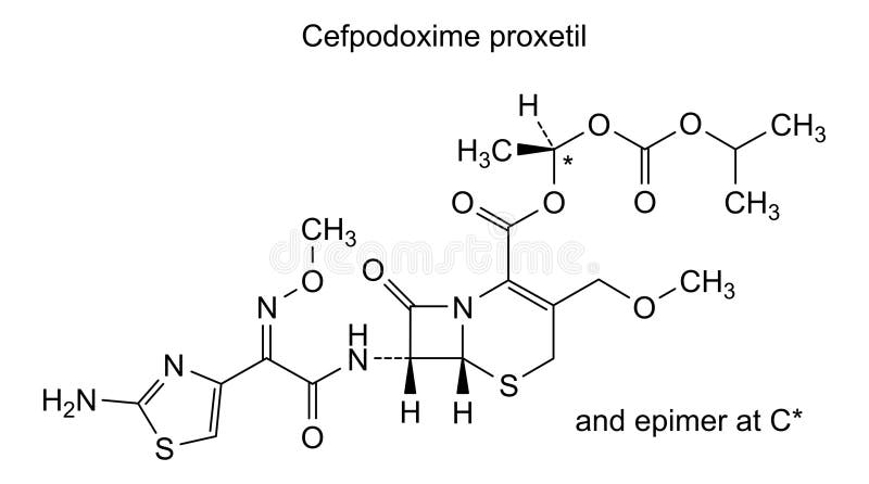 Proxetil Stock Illustrations – 2 Proxetil Stock Illustrations, Vectors ...