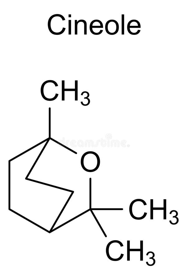 Eucalyptus Oil Structure