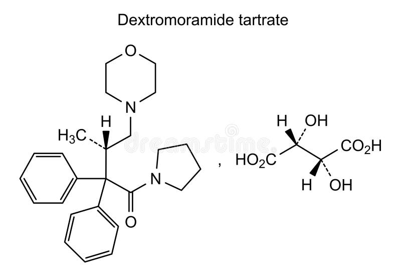 Chemical Structure of Dextromoramide Tartrate, Drug Substance Stock ...