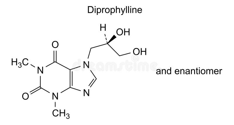 Chemical Structure of Diprophylline, Drug Substance Stock Illustration ...