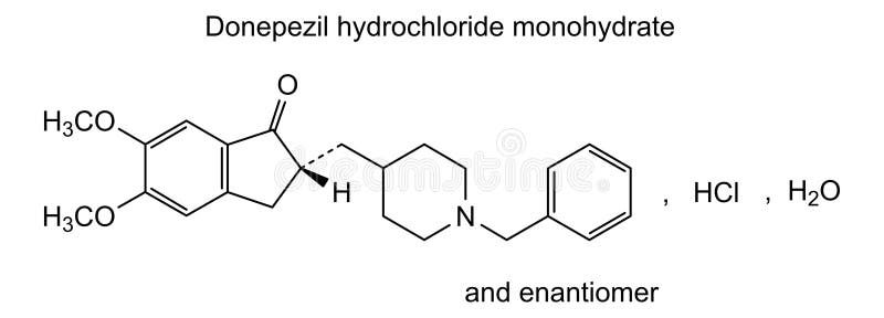Chemical Structure of Donepezil Hydrochloride Monohydrate, Drug ...